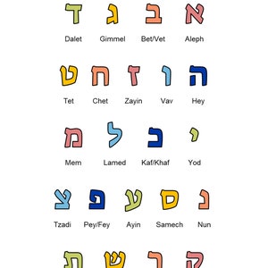 Aleph Bet Hebrew Alphabet Download | Hebrew Download - Etsy