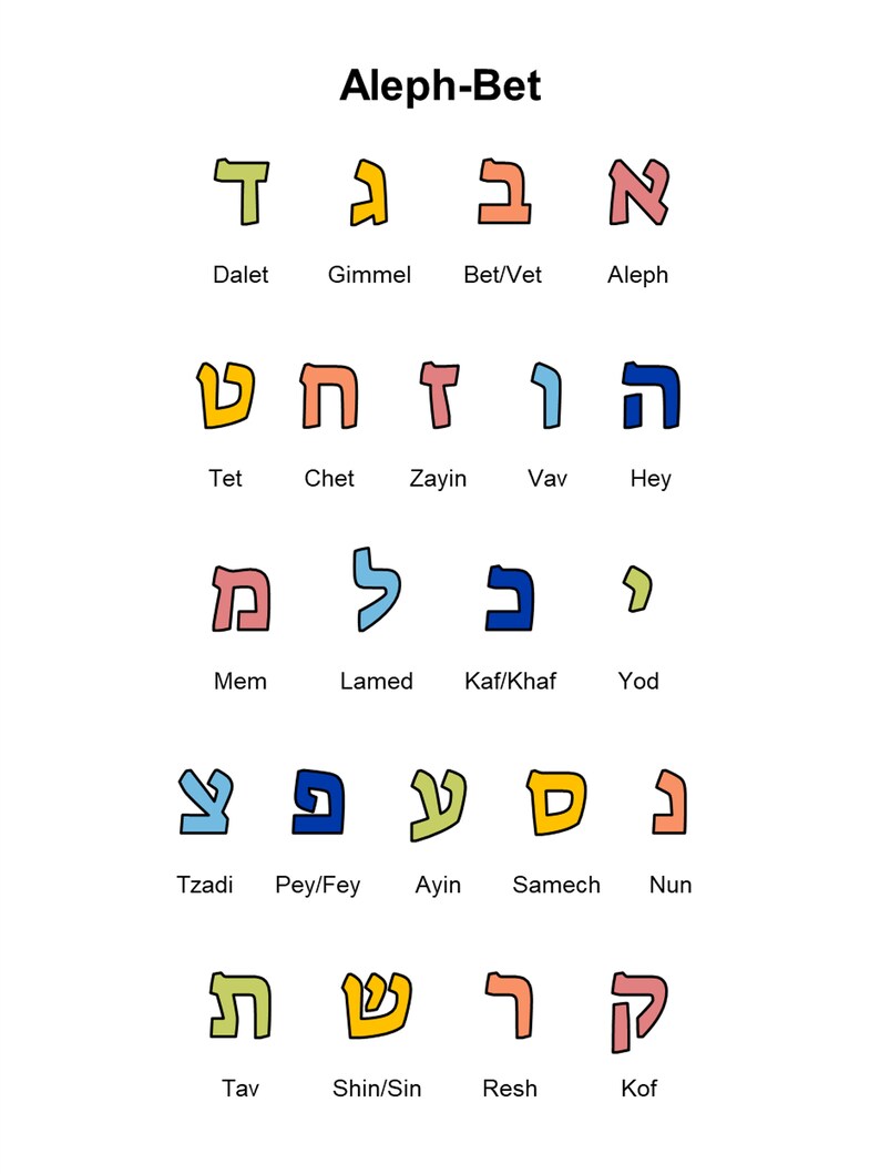 Aleph Bet Hebrew Alphabet Download | Hebrew Download - Etsy