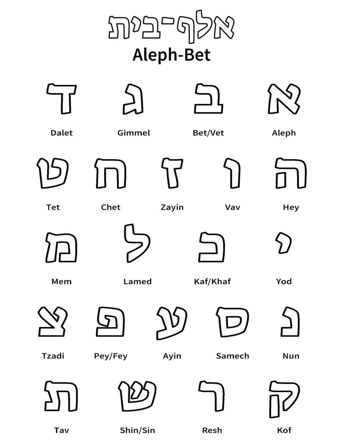 Aleph Bet Hebrew Coloring Alphabet Download | Hebrew Coloring Download ...