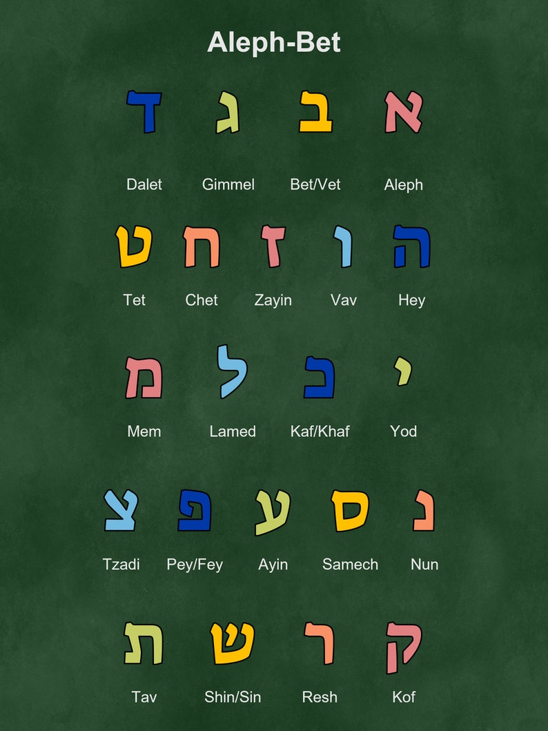 Hebrew Alphabet Download | Aleph Bet Download | Hebrew Alphabet With ...