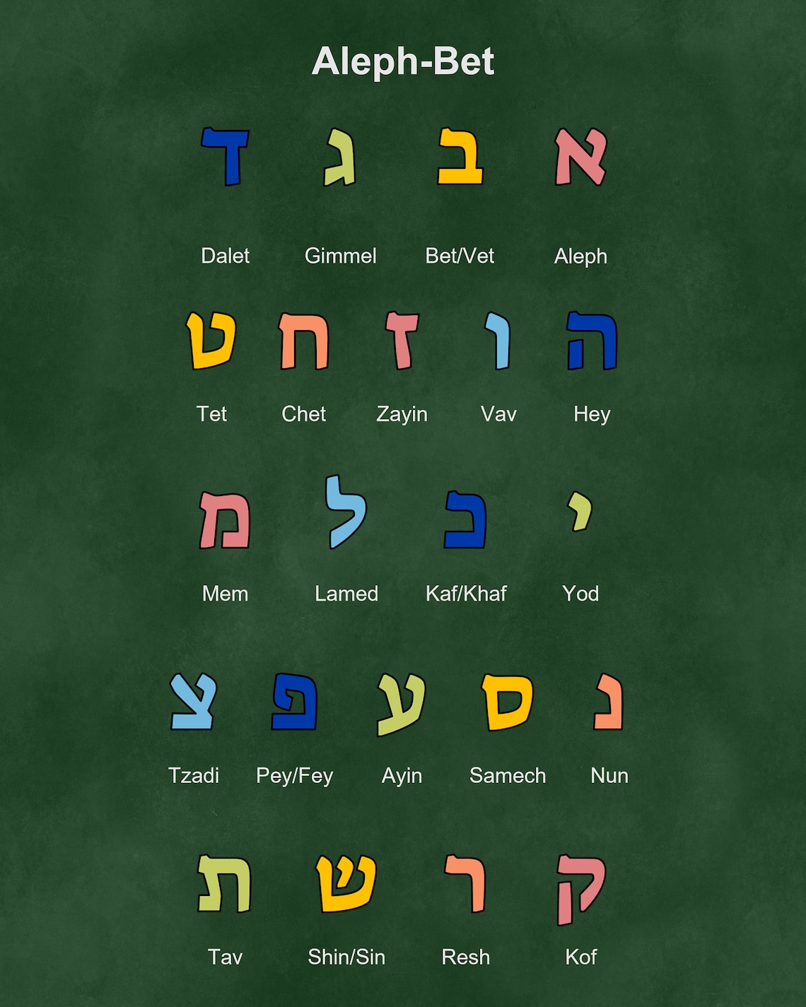 Hebrew Alphabet Download | Aleph Bet Download | Hebrew Alphabet With ...