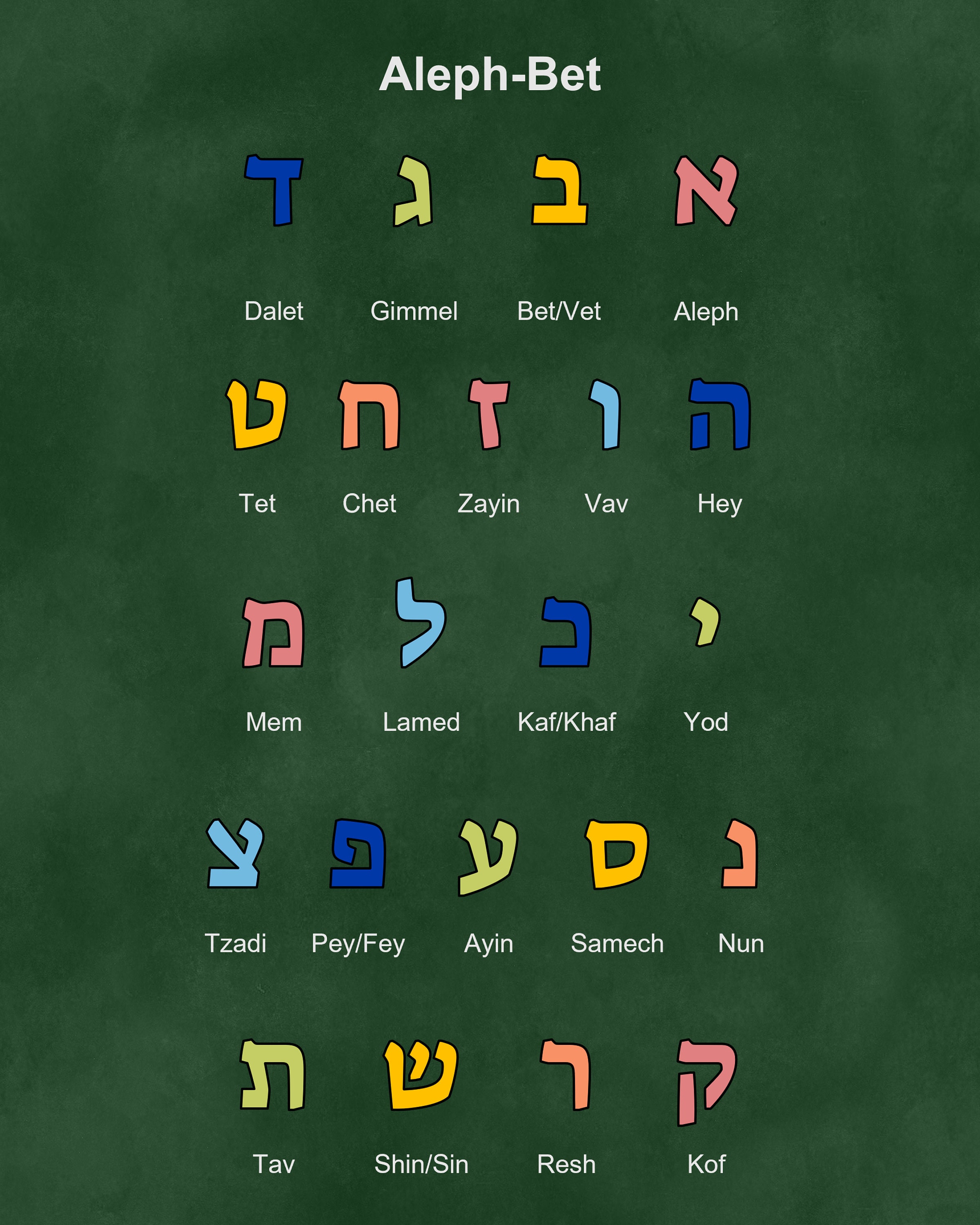 Hebrew Alphabet Download | Aleph Bet Download | Hebrew Alphabet With ...