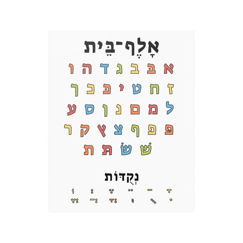 Aleph Bet Poster | Hebrew Alphabet Poster Wall Hanging | עברית | אלף ...