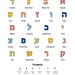 Aleph Bet Hebrew Alphabet Download | Hebrew Download | Digital Aleph ...
