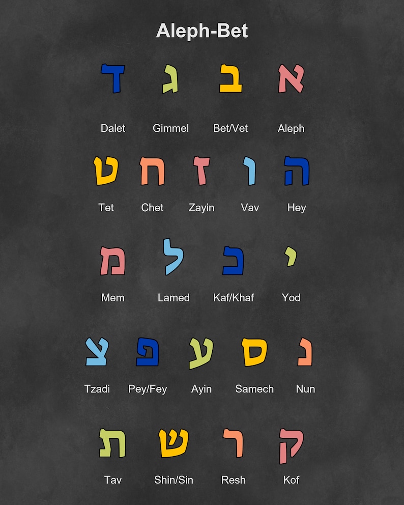 Hebrew Alphabet Download | Aleph Bet Download | Hebrew Alphabet With ...