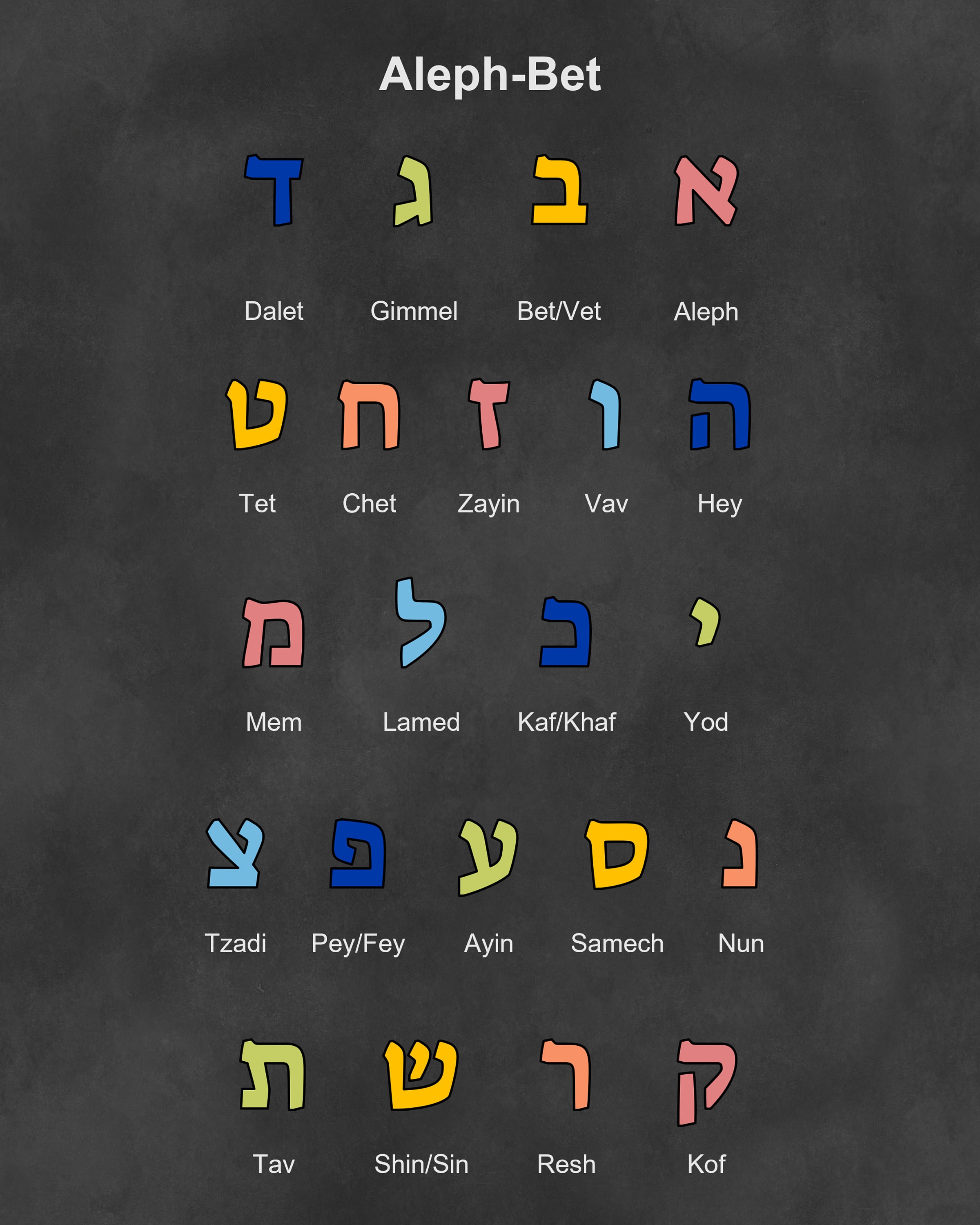 Hebrew Alphabet Download | Aleph Bet Download | Hebrew Alphabet With ...