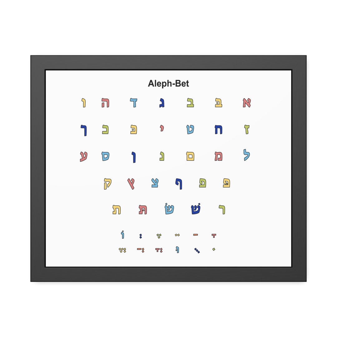 Aleph Bet Hebrew Alphabet Download | Hebrew Download | Aleph Bet With ...