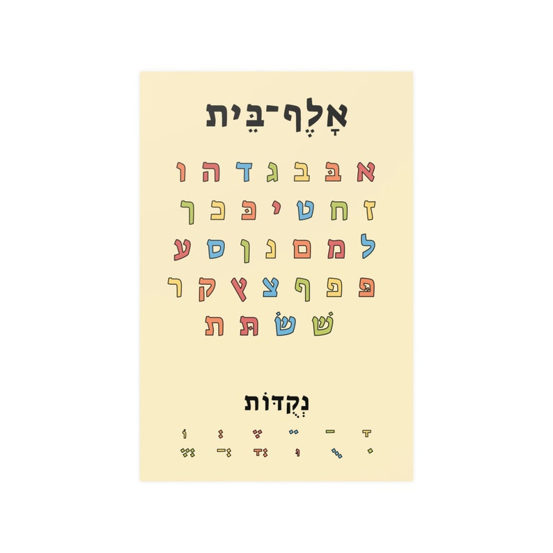 Aleph Bet Poster | Hebrew Alphabet Poster Wall Hanging | עברית | אלף ...