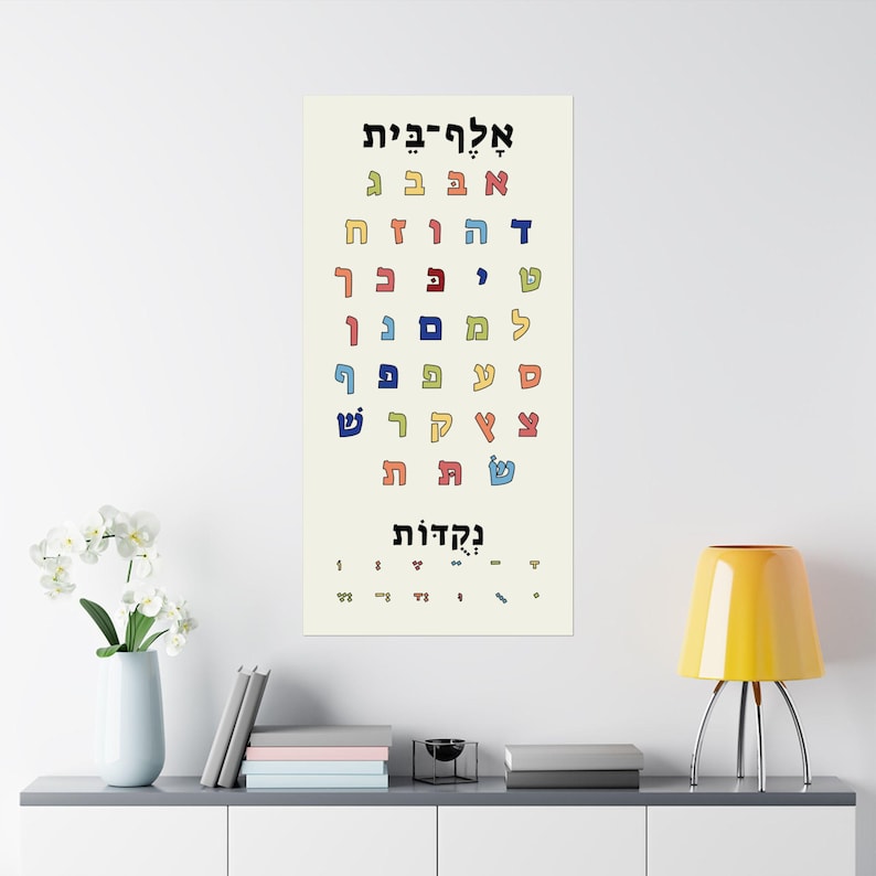 Aleph Bet - Hebrew Alphabet Poster | אלף־בית - Etsy