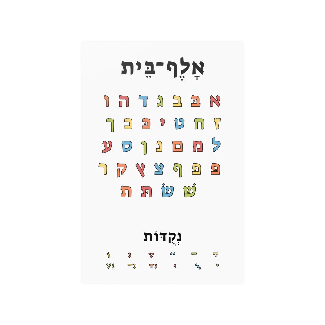 Aleph Bet Poster | Hebrew Alphabet Poster Wall Hanging | עברית | אלף ...