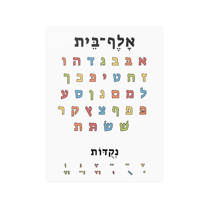 Aleph Bet Poster | Hebrew Alphabet Poster Wall Hanging | עברית | אלף ...