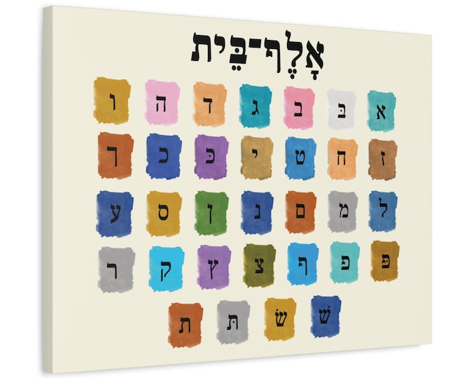 Hebrew Alphabet Letters Aleph-bet Canvas Print With English ...