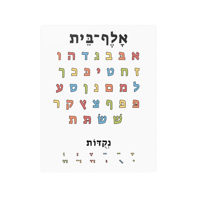 Aleph Bet Poster | Hebrew Alphabet Poster Wall Hanging | עברית | אלף ...