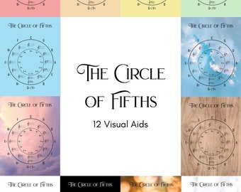 Circle of Fifths Transposing Wheel Digital Download - Etsy UK