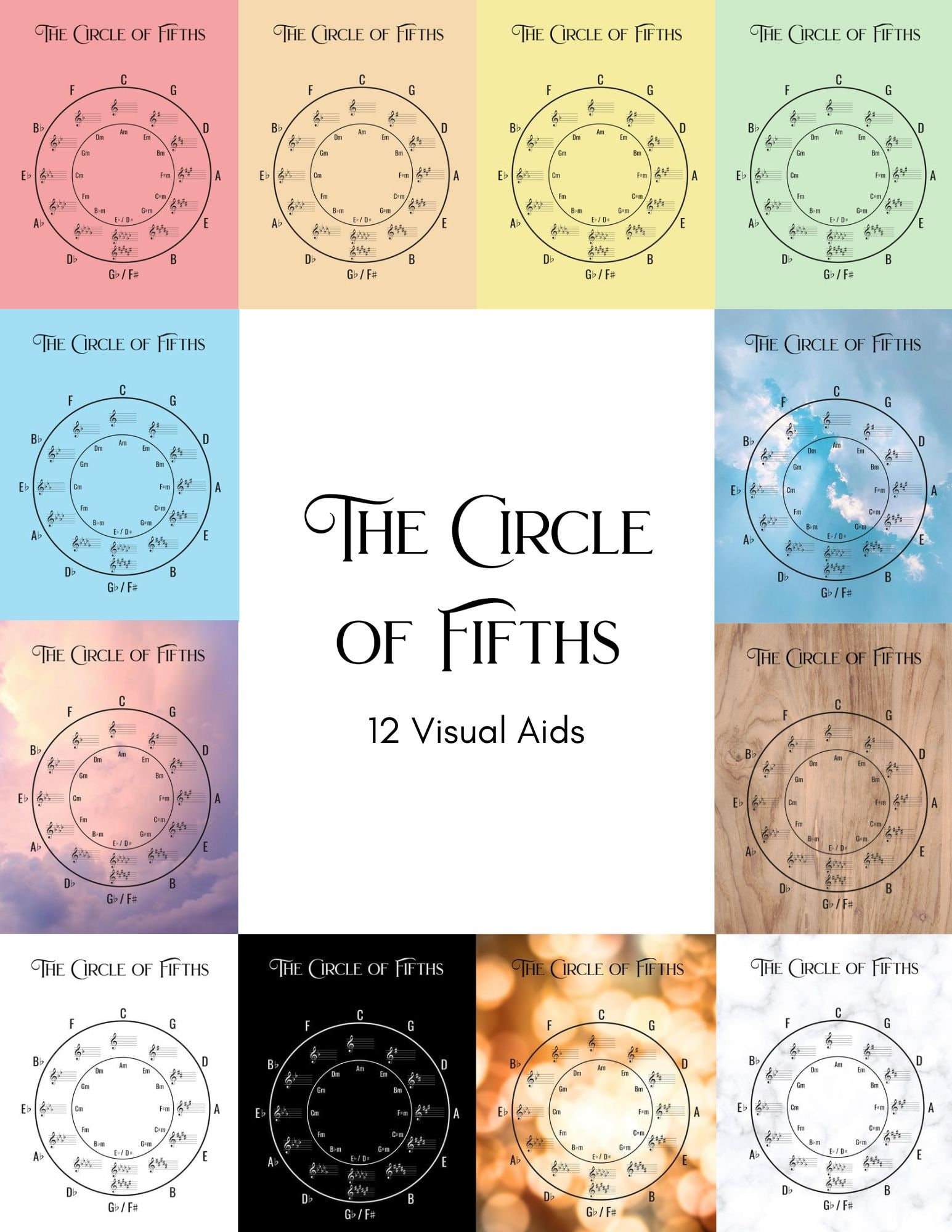Circle of Fifths Colorful Posters - Etsy