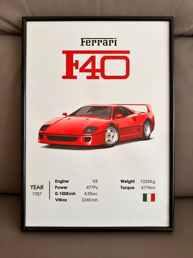 Ferrari F40 Supercar Wall Art, Modern Car Poster, Automotive Print ...