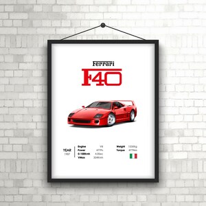 Ferrari F40 Supercar Wall Art, Modern Car Poster, Automotive Print ...