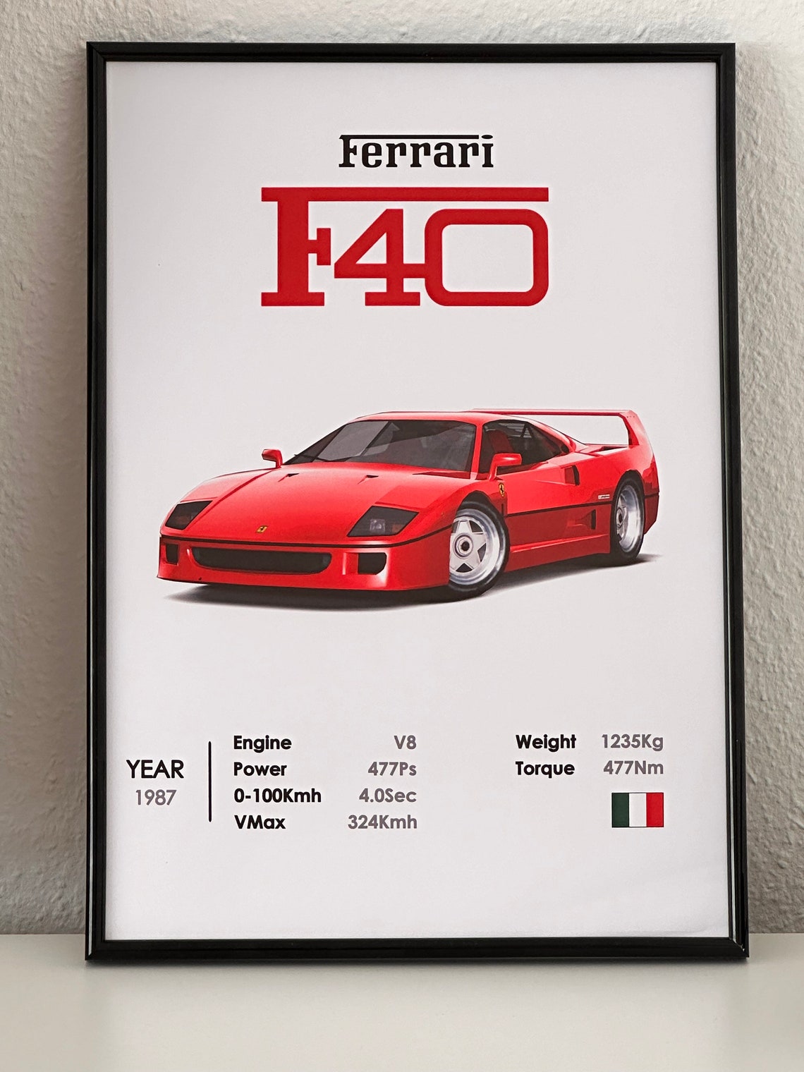 Ferrari F40 Supercar Wall Art, Modern Car Poster, Automotive Print ...