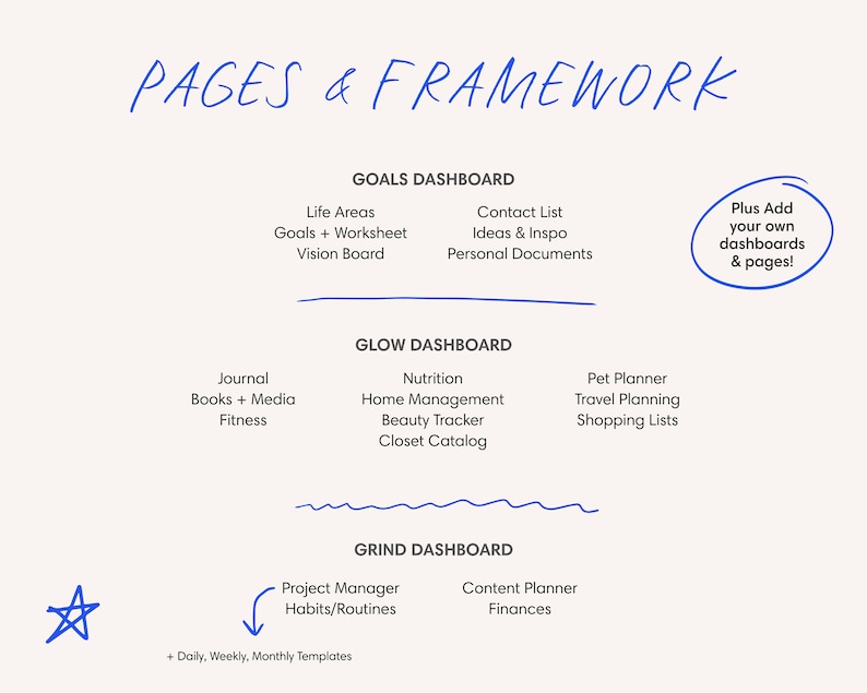 All-in-one Notion Life Hub — Notion Hub to Organize Your Life — Goals ...