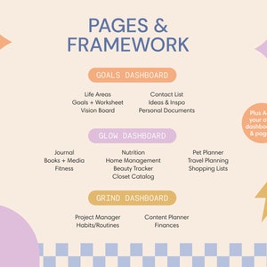 All-in-one Notion Life Hub — Notion Hub to Organize Your Life — Goals ...