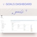 All-in-one Notion Life Hub Notion Hub to Organize Your Life Goals, Glow ...
