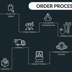 Art Deco Round Cut Engagement Ring, 6 Prong Round Solitaire Old Mine ...