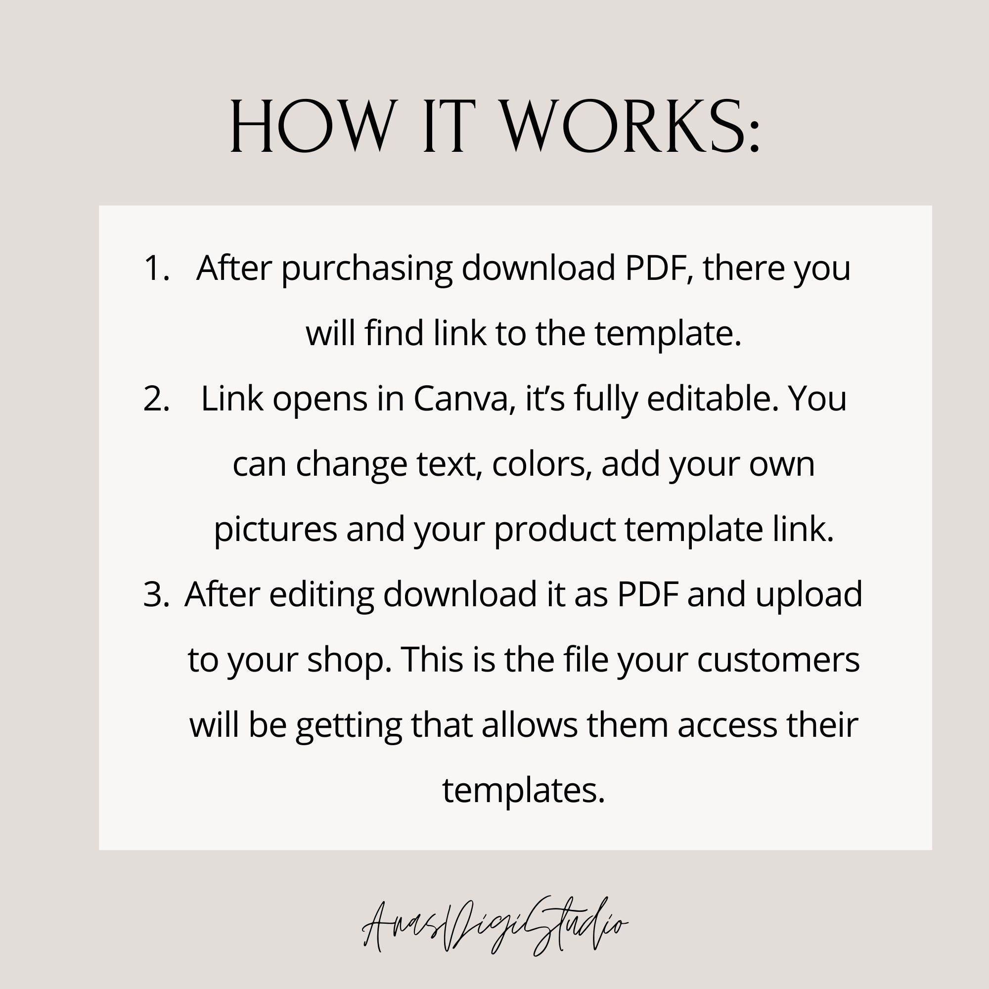 Digital Download Instruction Template,canva Template Editing ...