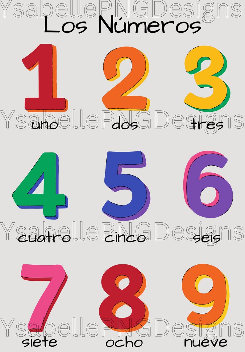 Instant Download Spanish Numbers Poster PDF Digital - Etsy