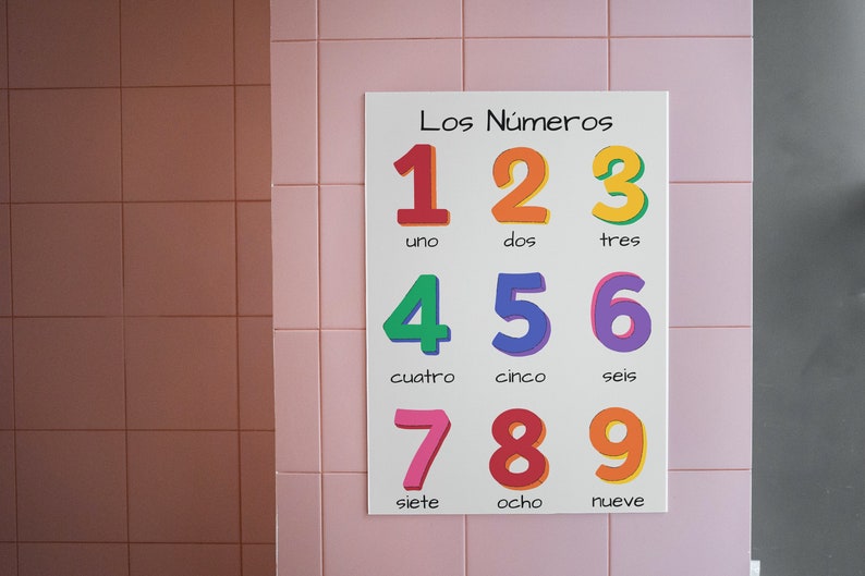Instant Download Spanish Numbers Poster PDF Digital - Etsy