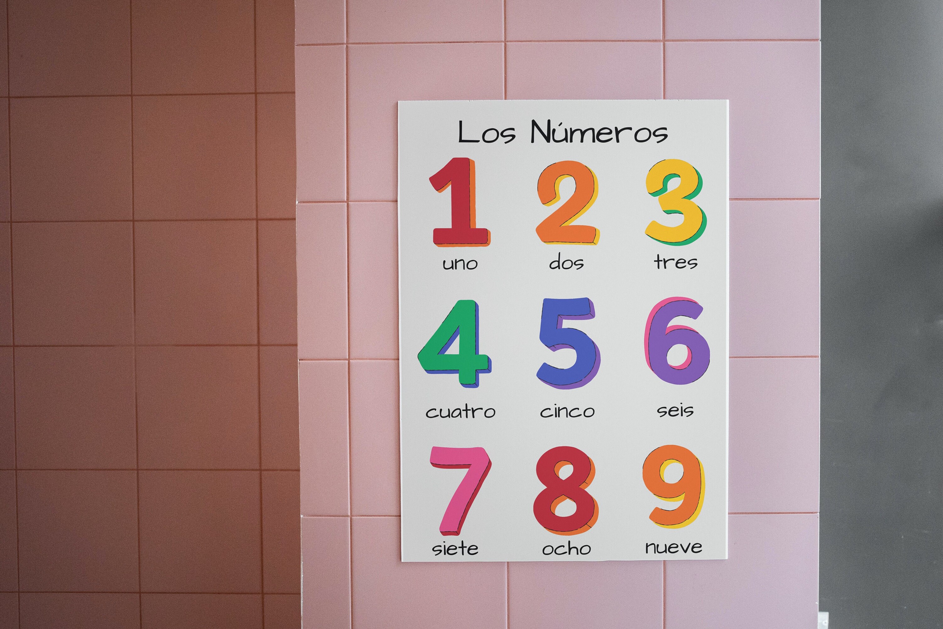 Instant Download Spanish Numbers Poster, PDF, Digital Download - Etsy