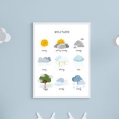 Four Seasons Sorting Mats for Toddlers - Etsy Canada