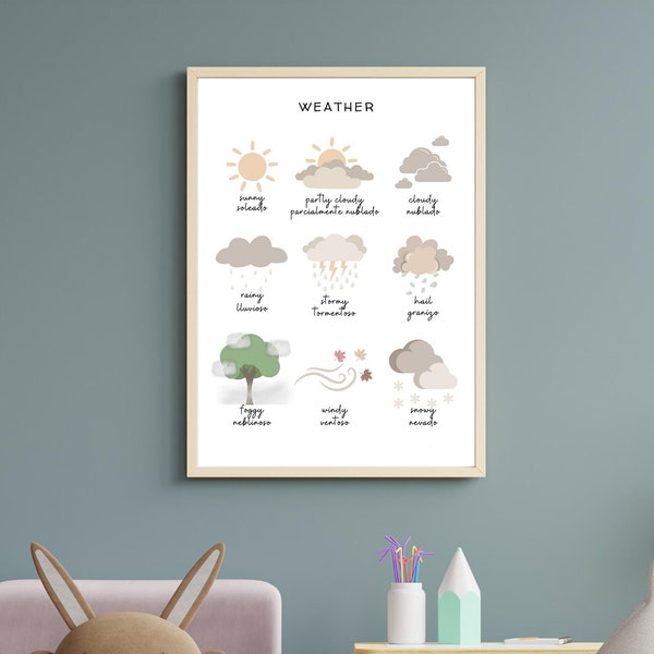 English Spanish - Etsy