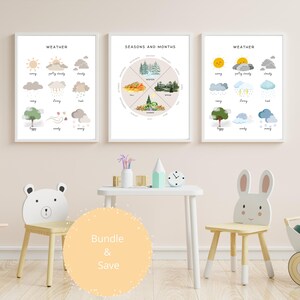 Seasons and Months of the Year, Kids Wall Decor, Montessori Wall Decor ...