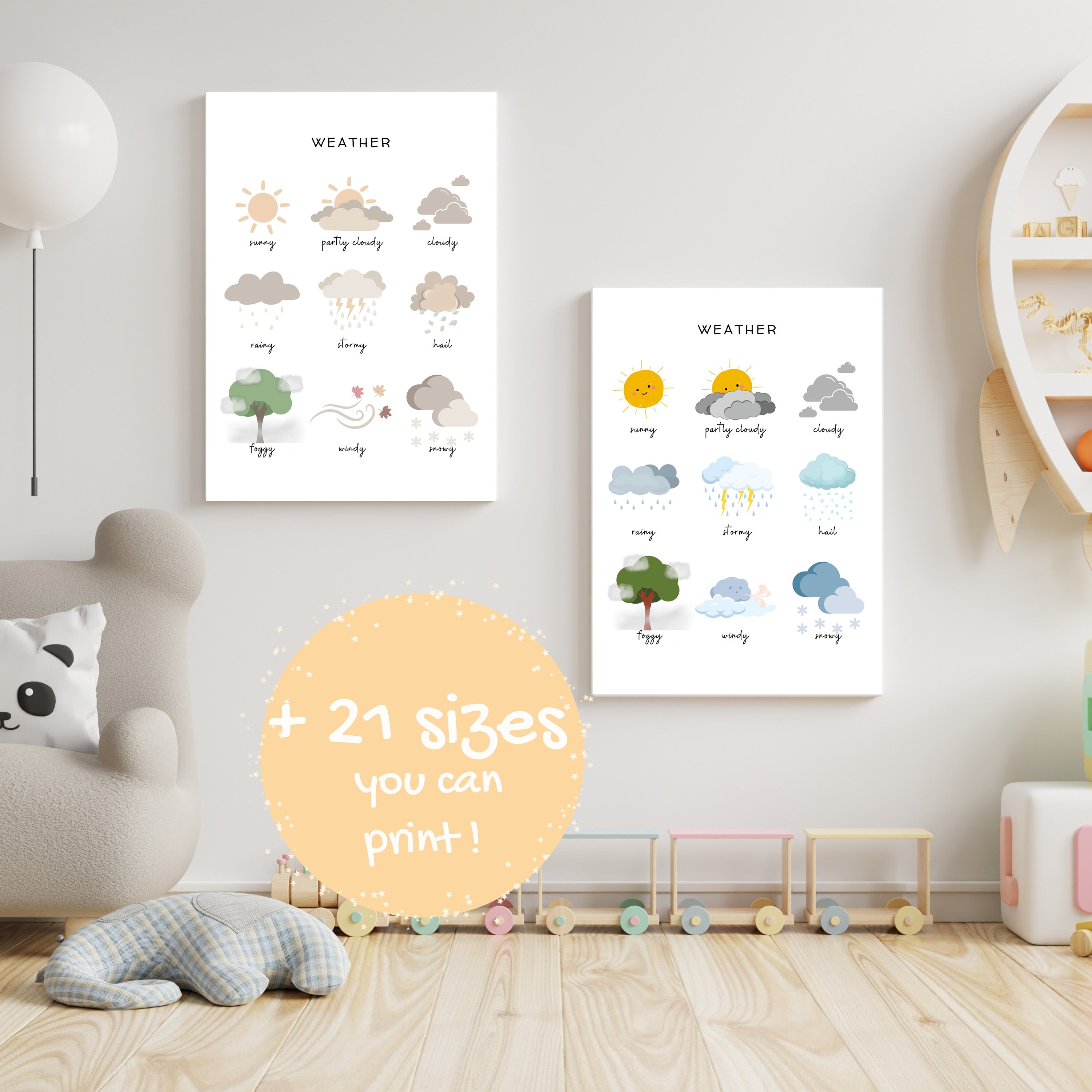 Weather Poster, Kids Wall Decor, Montessori Wall Decor, Homeschool Art ...