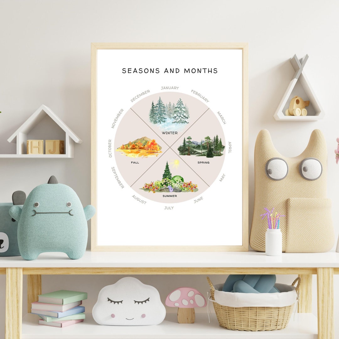 Seasons and Months of the Year, Kids Wall Decor, Montessori Wall Decor ...