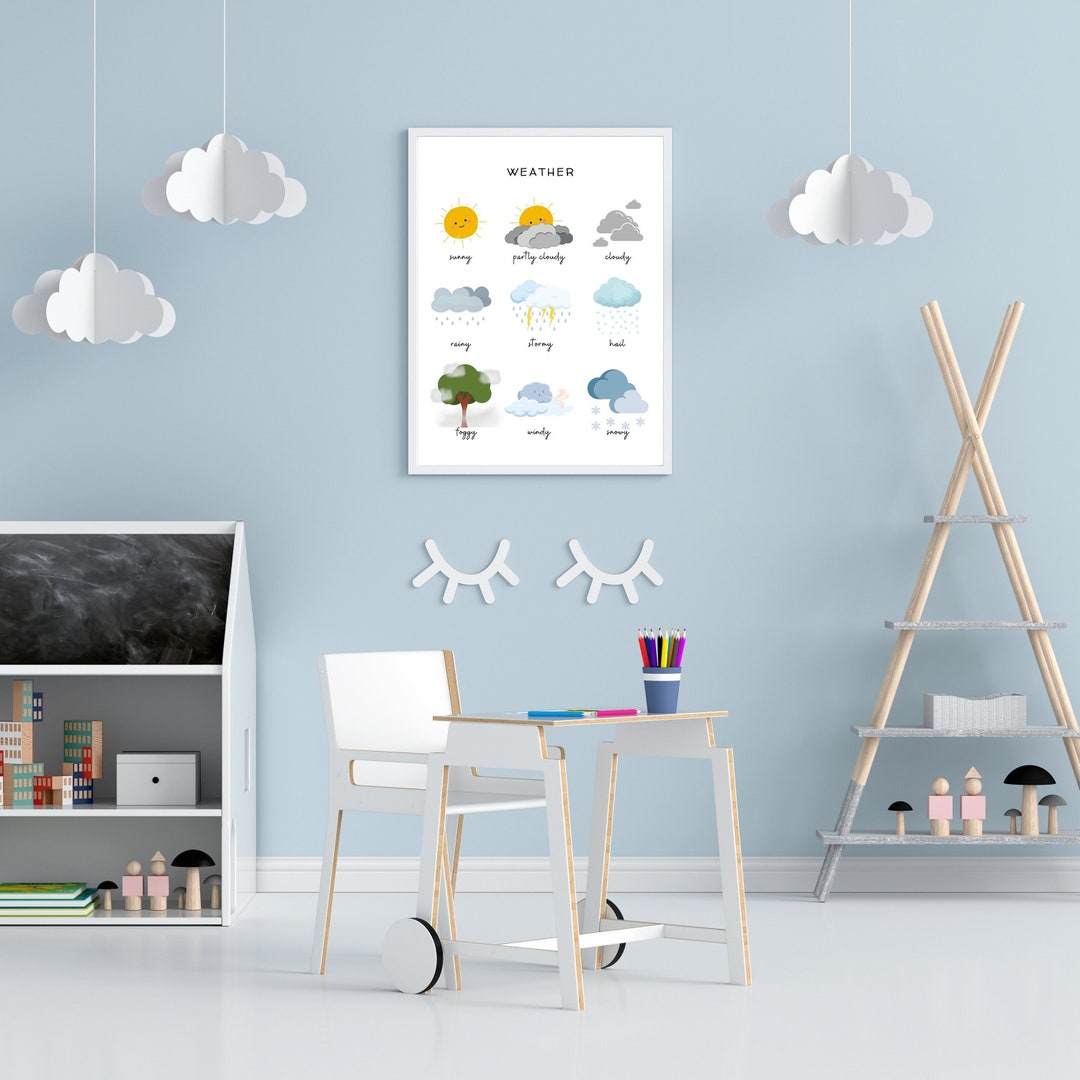 Weather Poster, Kids Wall Decor, Montessori Wall Decor, Homeschool Art ...