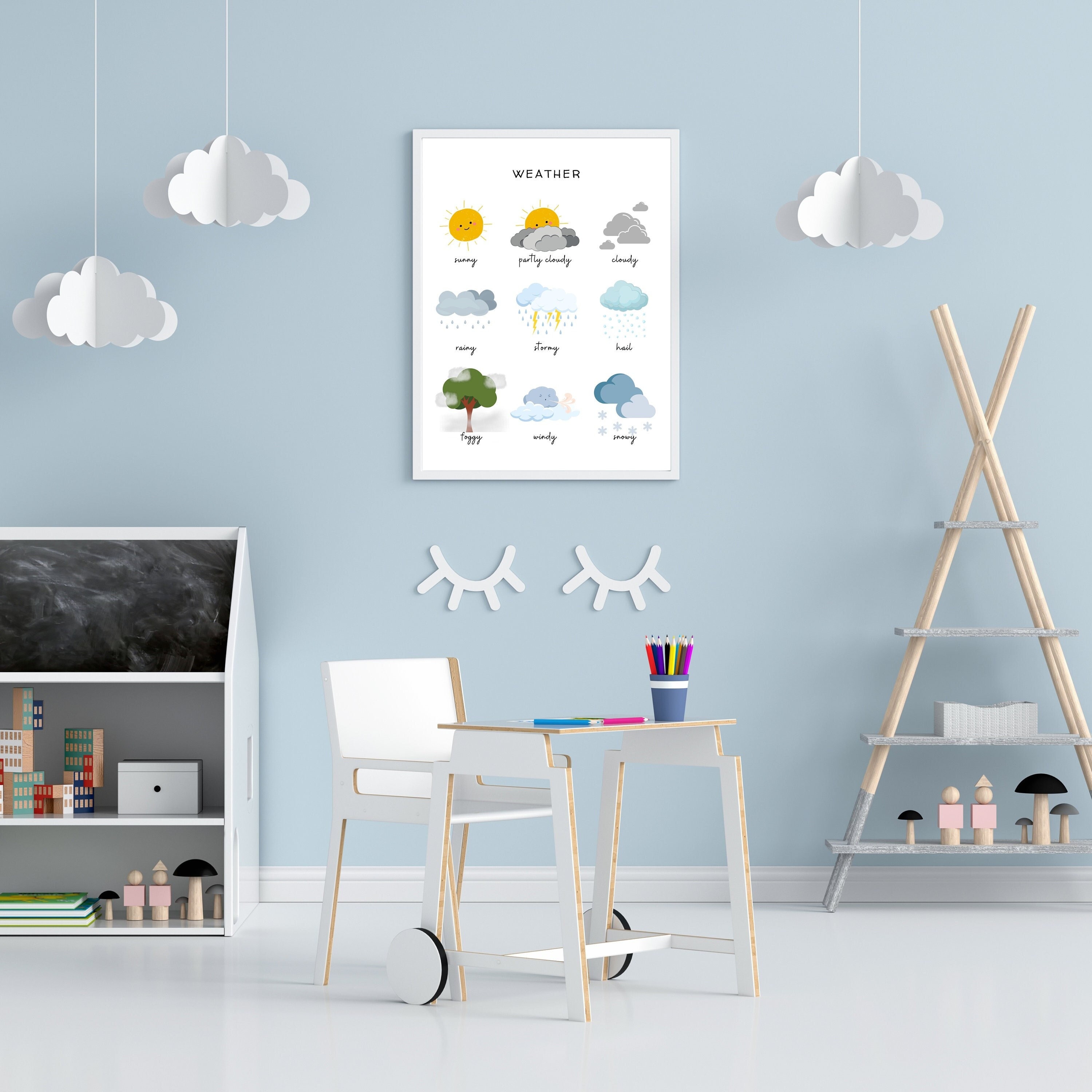 Weather Poster, Kids Wall Decor, Montessori Wall Decor, Homeschool Art ...