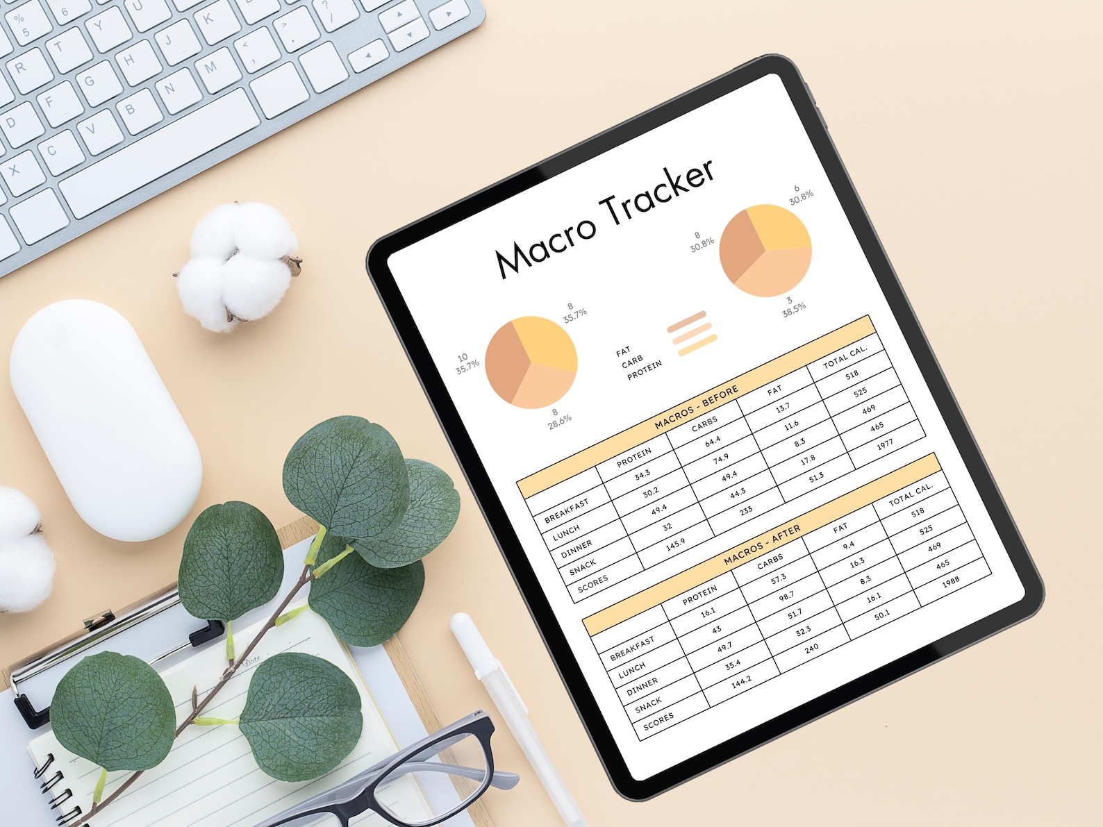 Weekly Calorie & Macro Tracker Printable (digital Download) - Etsy