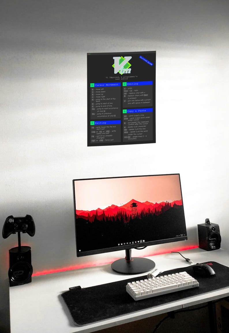 Vim Cheat Sheet Poster for Programmers, Geek Decor, Coding Wall Art, Tech Gifts, Office ...