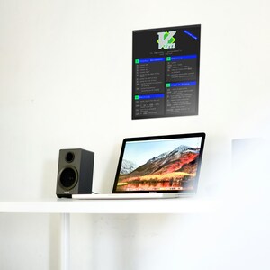 Vim Cheat Sheet Poster for Programmers, Geek Decor, Coding Wall Art ...