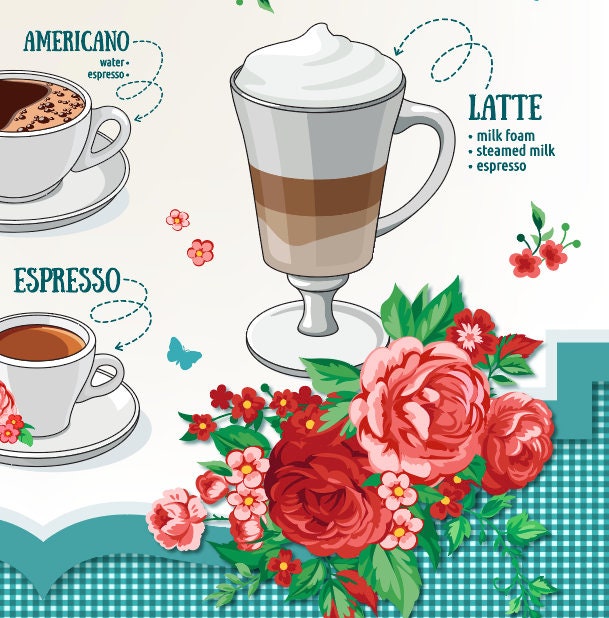 Coffee Poster Print Coffee Menu Poster Coffee Bar Sign Coffee Bar Decor ...