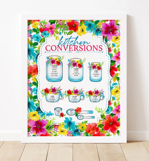 Kitchen Conversions Chart Poster Farmhouse Kitchen Wall Decor Pioneer ...