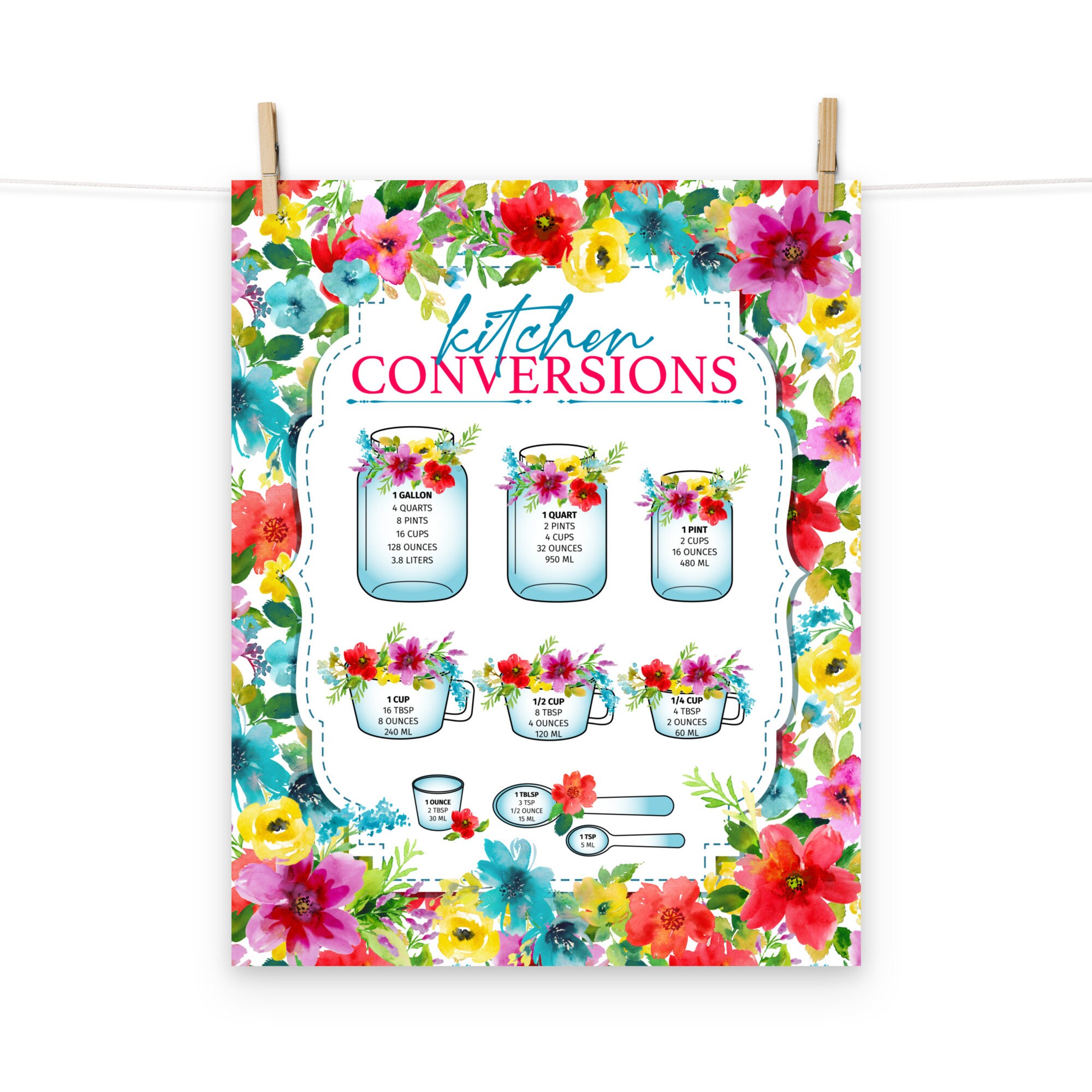 Kitchen Conversions Chart Poster Farmhouse Kitchen Wall Decor Pioneer ...