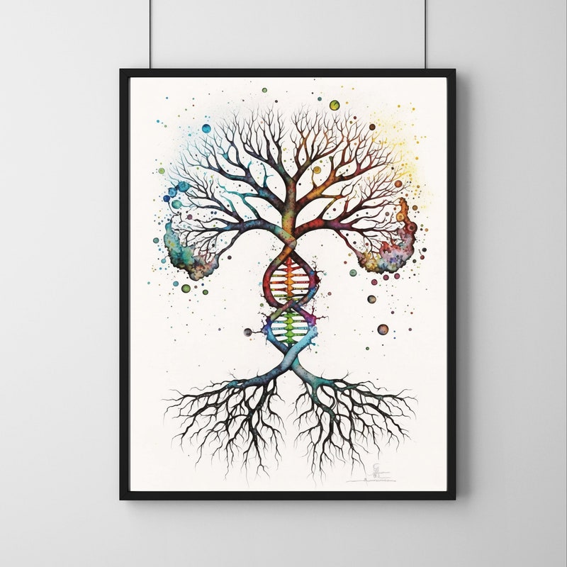 Tree of Life Poster - Etsy