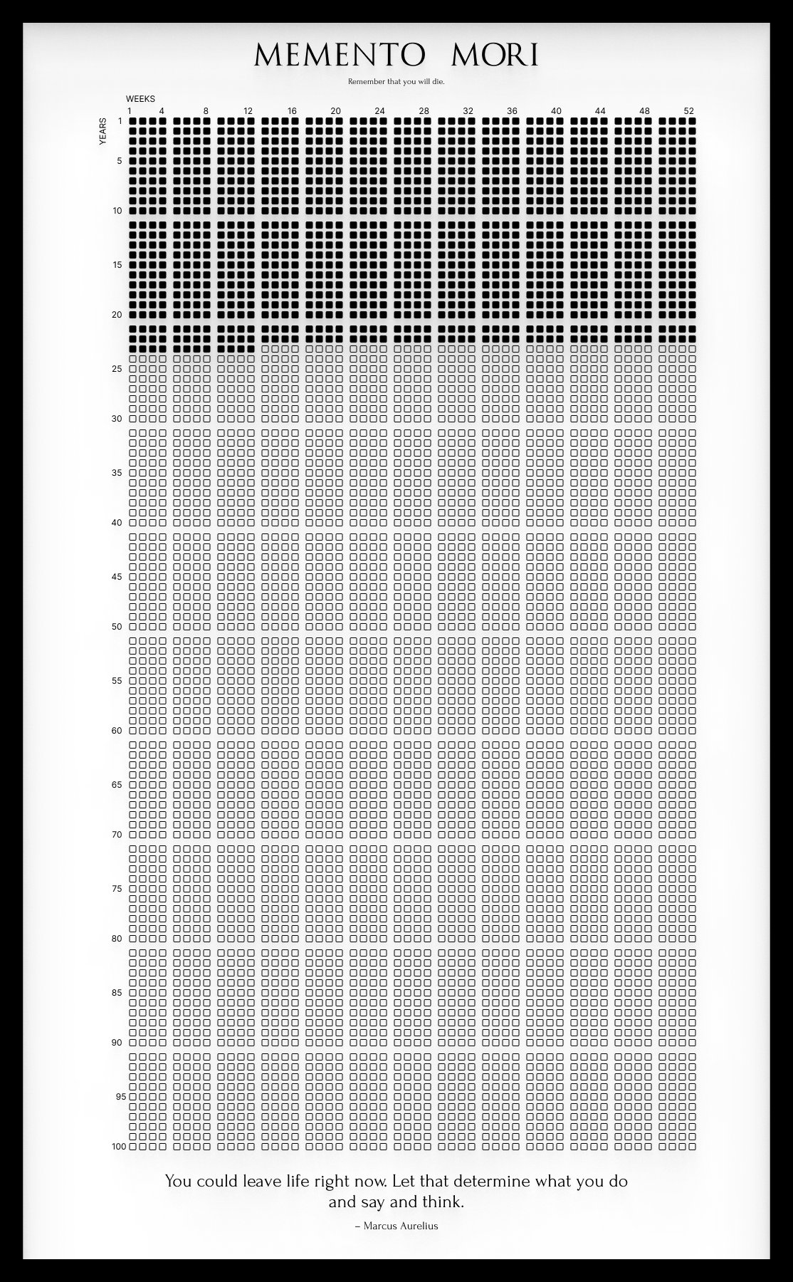 Memento Mori: 100 Years of Life in Weeks Calendar (with EASY Print ...