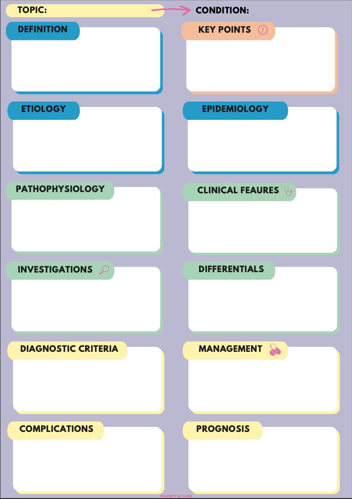 Printable Template for Medical Students Disease Notes for Revision ...