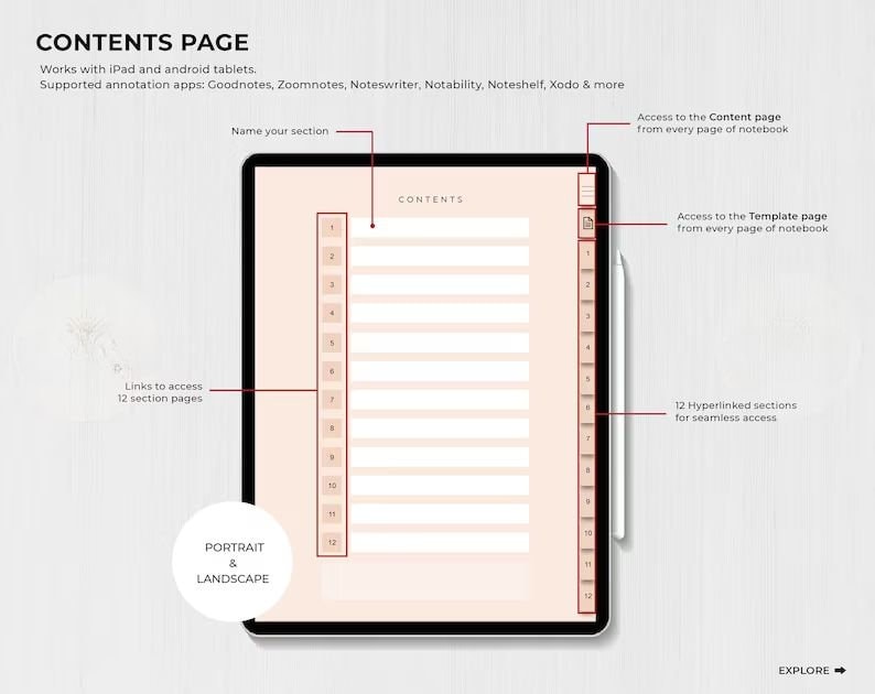 Free Digital Notebook Bundle, Undated Digital Notebook for Goodnotes ...
