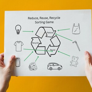 Reduce, Reuse, Recycle Sorting Activity - Etsy