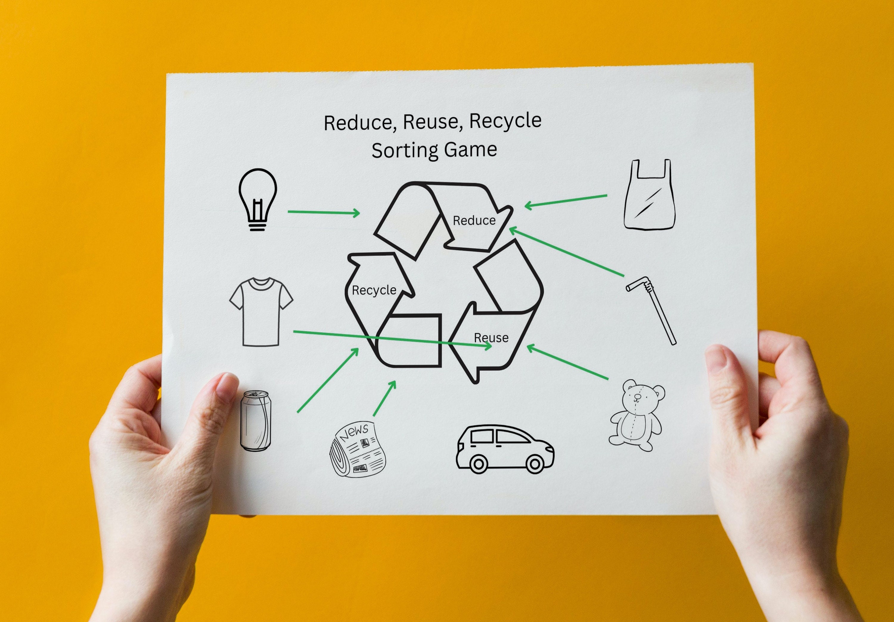 Reduce Reuse Recycle Sorting Activity Etsy