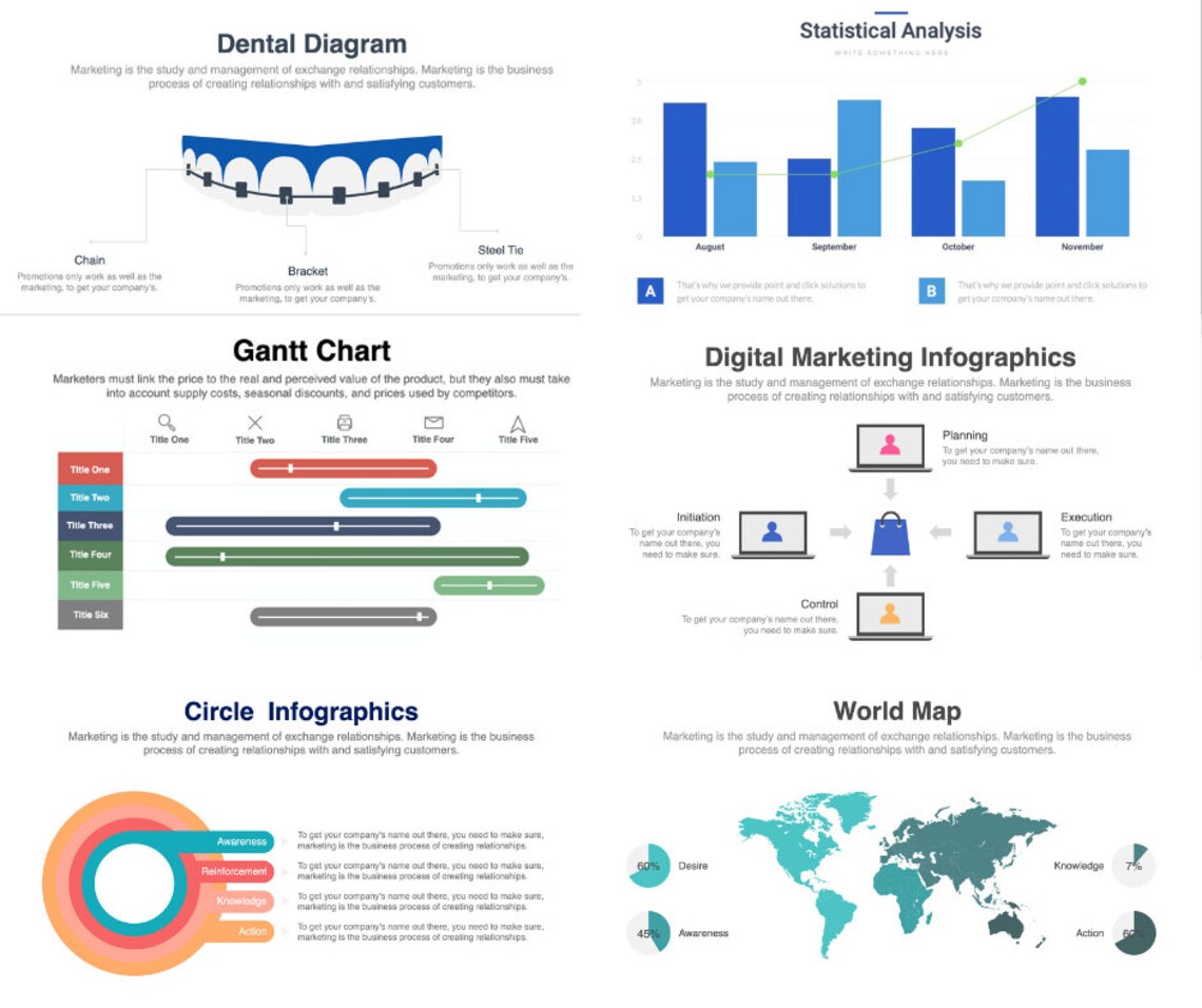 Powerpoint Template Bundle Presentations & PPT Editable on Keynote ...